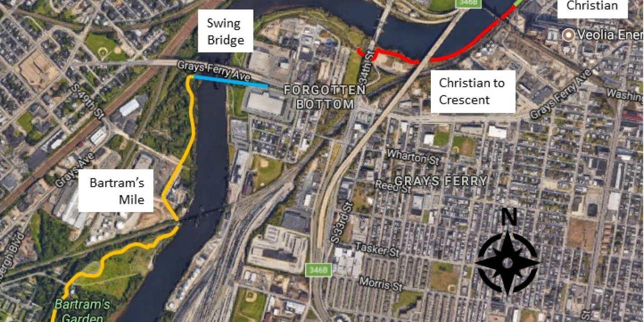 4 Projects Connecting Schuylkill Banks | Schuylkill Banks